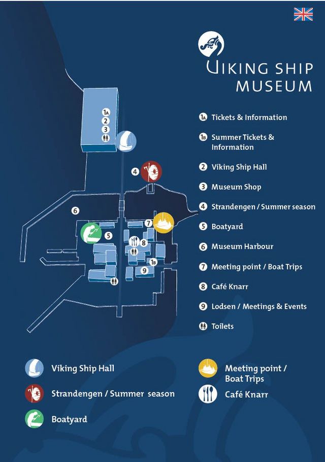 Practical information about the museum